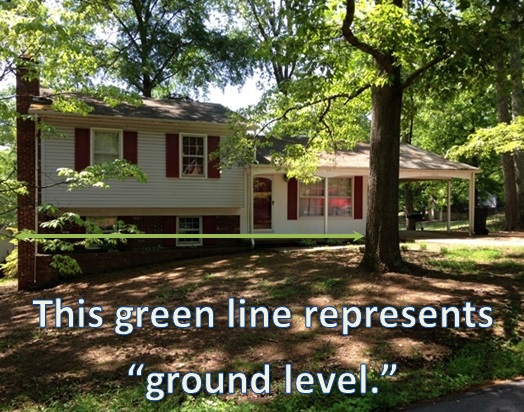 groundlevel - The Real Estate Appraisal Group